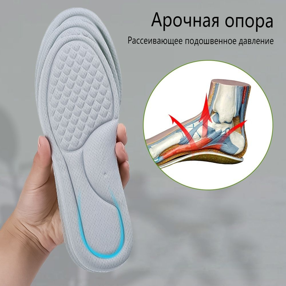 Стельки для обуви 1 шт купить на OZON по низкой цене (2954908671)