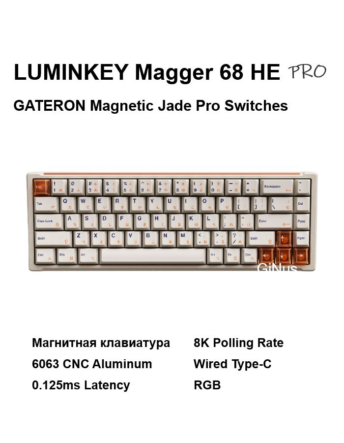 LUMINKEY Игровая клавиатура проводная Magger 68 HE PRO, GATERON Magnetic Jade Pro Switches ...