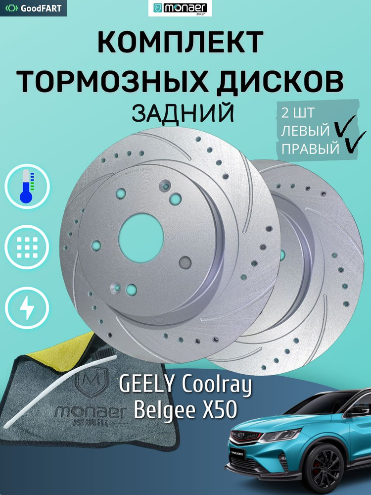 Комплект тормозных дисков Geely Coolray задний перфорированный арт ...