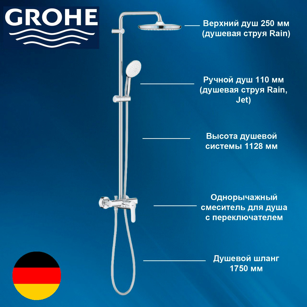 Grohe New Tempesta Cosmopolitan 27594000 купить на OZON по низкой цене