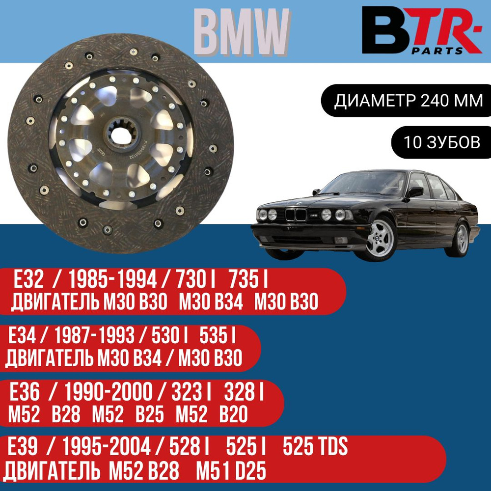 Диск сцепления БМВ BMW E32,E34,E36,E39 диаметр диска 240 мм, 10 зубов WXQP арт. 260293 купить на ...