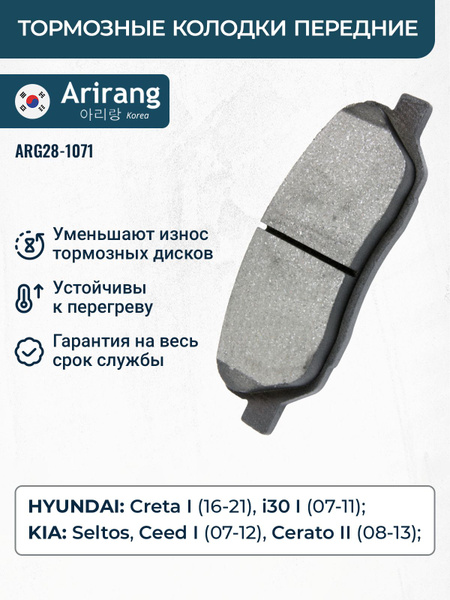 Колодки тормозные передние для Kia Seltos, Ceed 2, Cerato 2-3, Hyundai ...