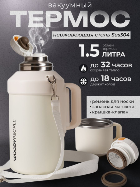 Термос WoodyPeople купить c доставкой на OZON по низкой цене (3227459531)