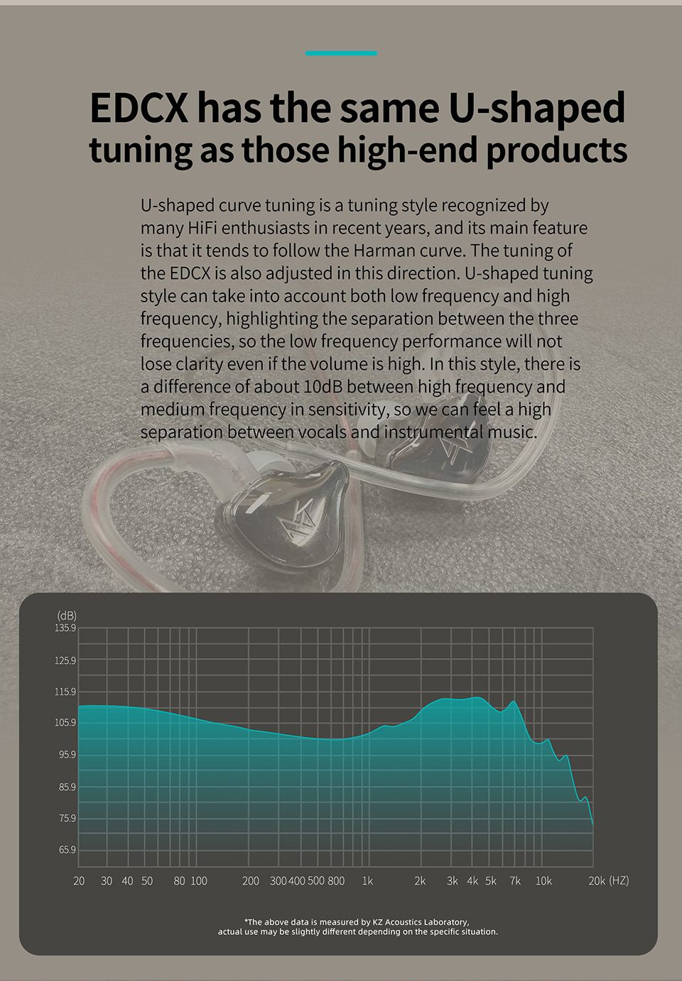 Внутриканальные Внутриканальные KZ Наушники EDCX Проводное Наушники KZ ...