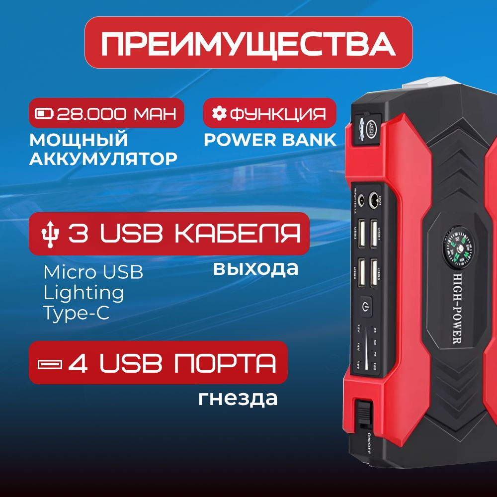 Пусковое устройство для автомобиля - купить с доставкой по выгодным ...