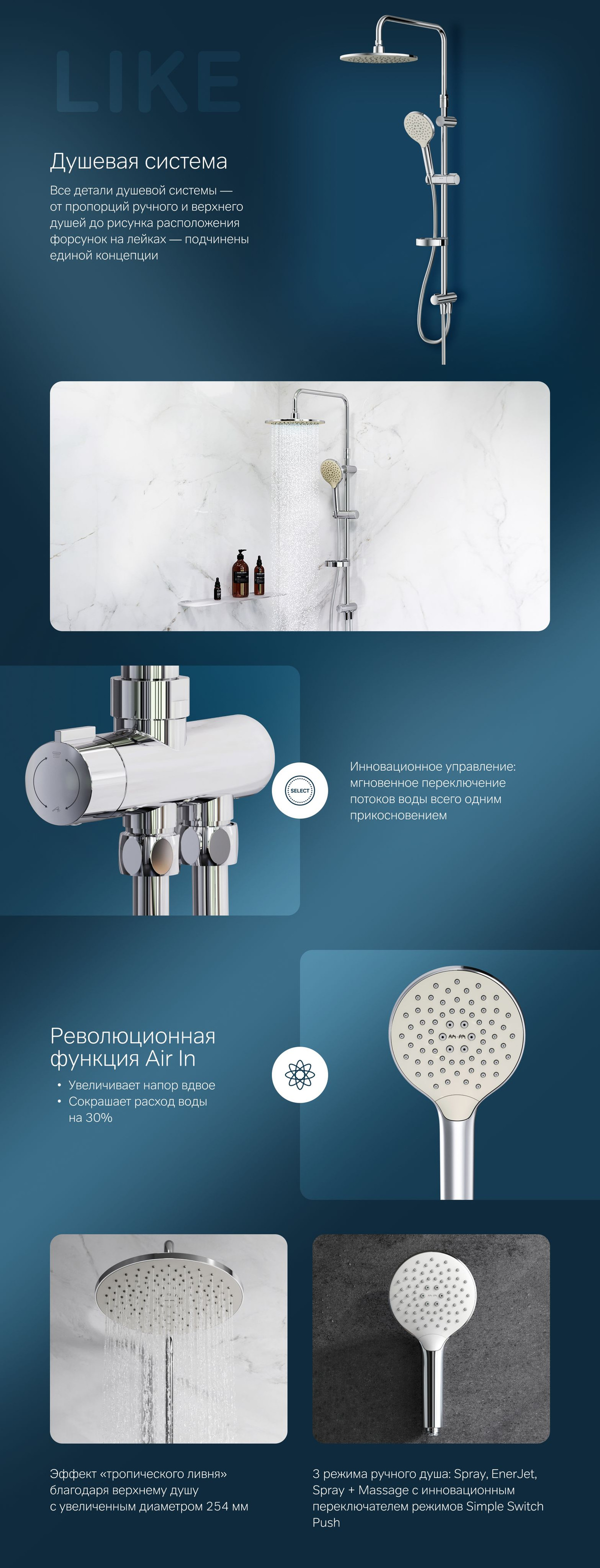 Душевая система с тропическим душем AM.PM Like хром, поворотный верхний ...