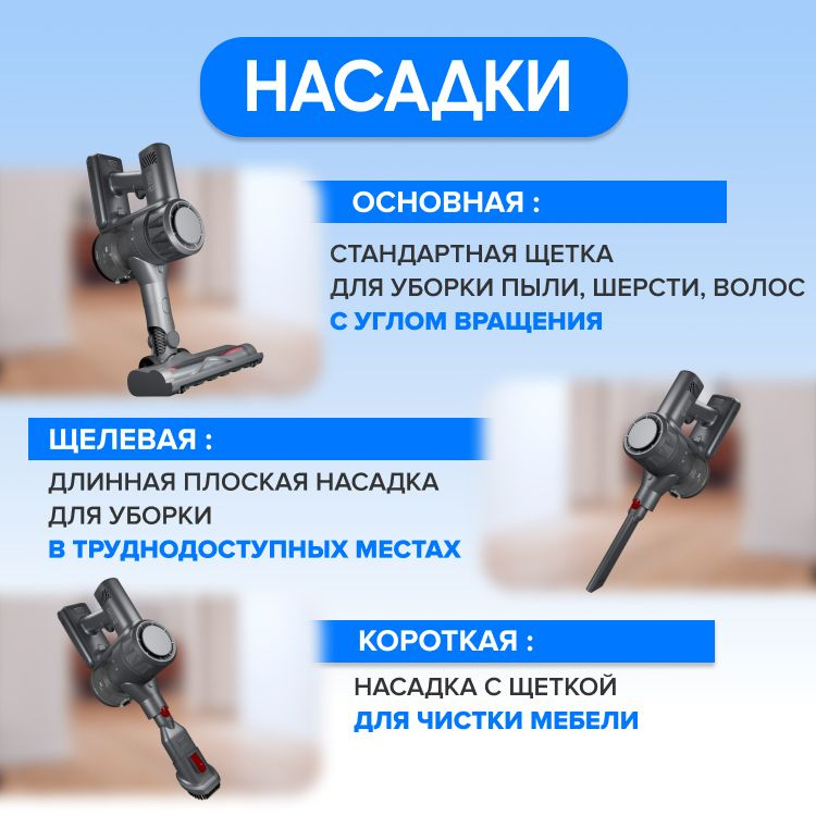 Вертикальный беспроводной пылесос для дома CGCleaner Home 2, мощный ...