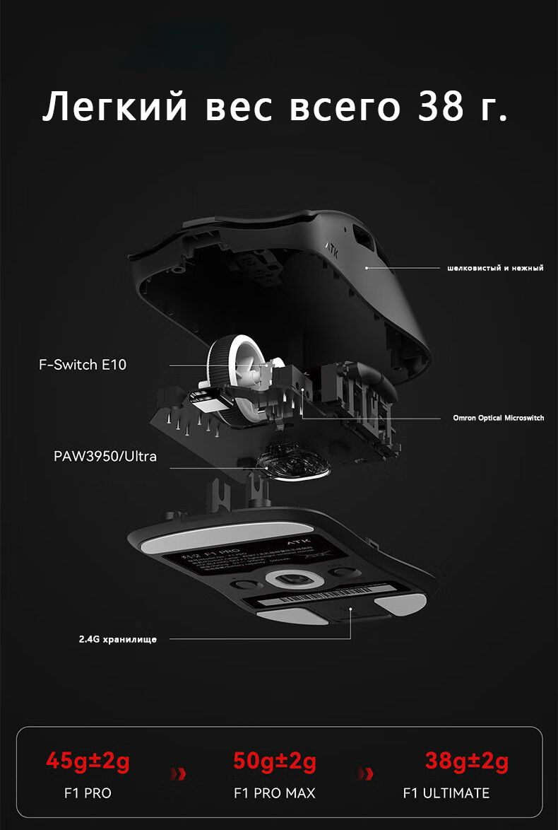 Игровая мышь беспроводная VXE беспроводная ATK BLAZING SKY F1 , белый ...