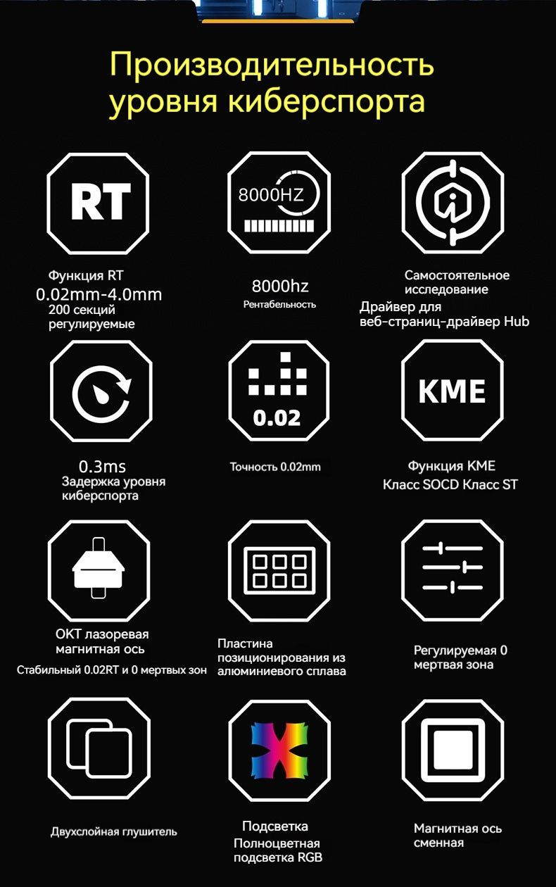 Магнитно механическая клавиатура Irok Nd63 Nd63 Pro купить по низкой
