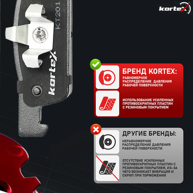 Колодки тормозные передние комплект Хонда CRV SX1174, SP1567, PBP4228 ...