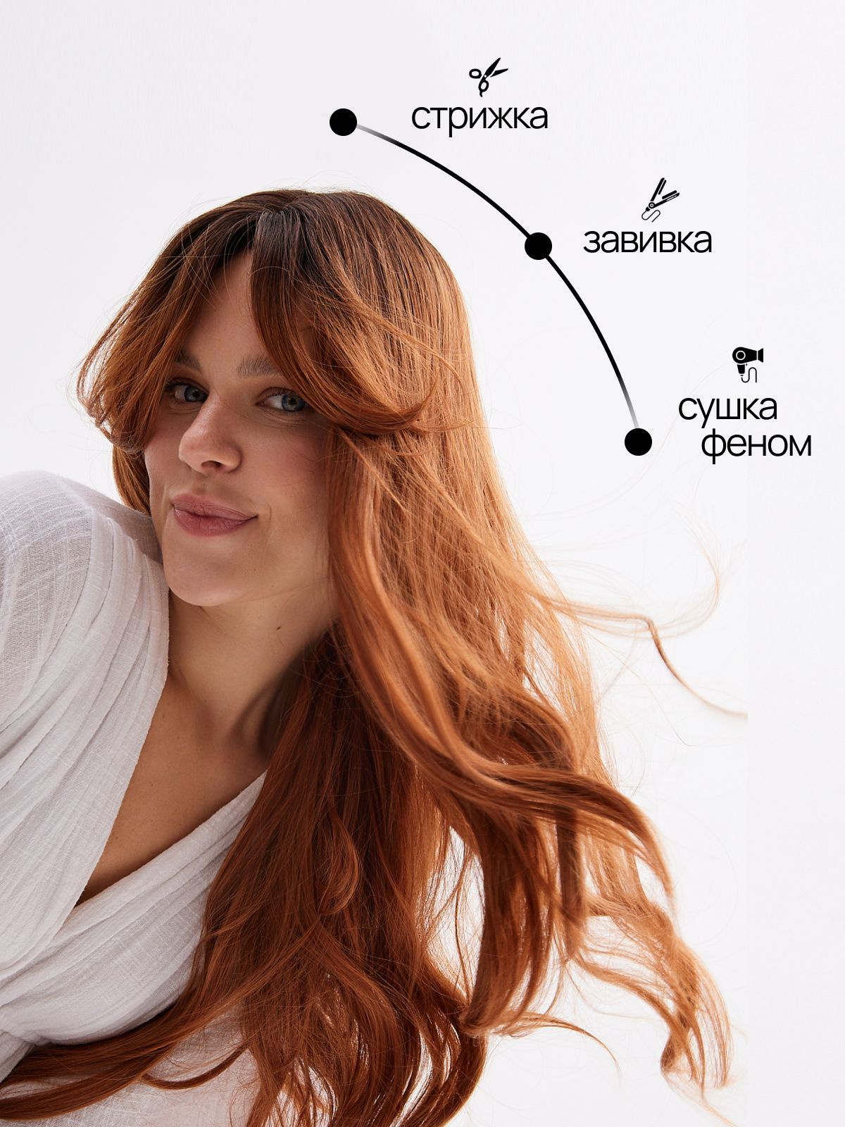 Парик рыжий длинный женский кудрявый с челкой Conflate купить c ...