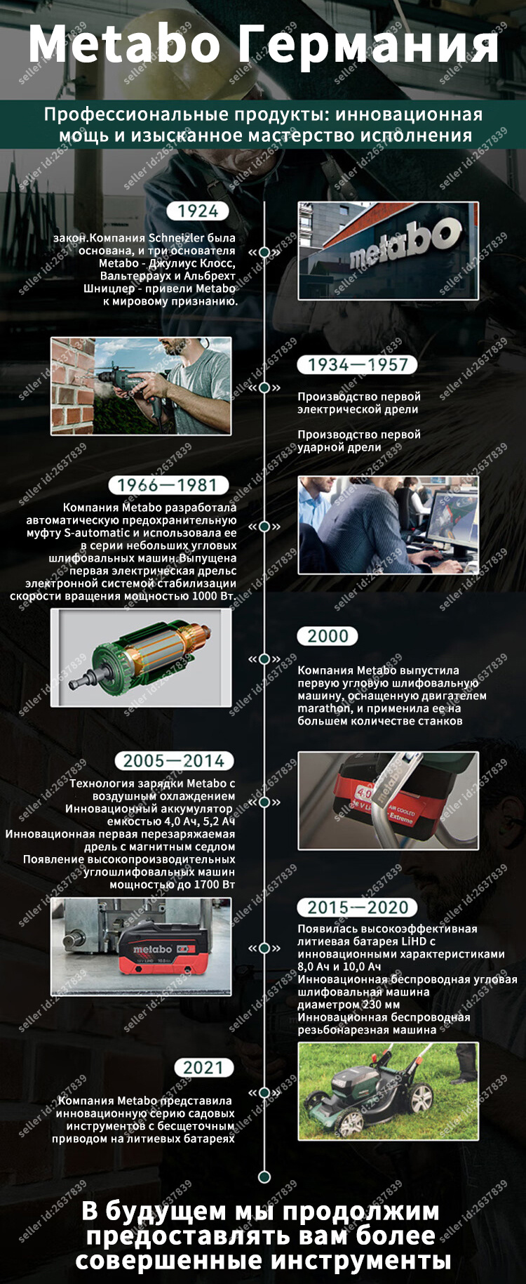 Аккумуляторная дрель-шуруповерт Metabo PowerMaxx BS BL Q 12V 0x 2 Ah ...