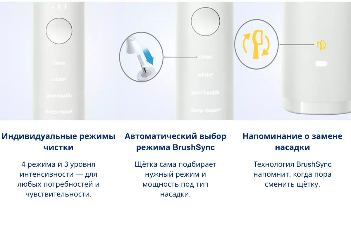 Philips Электрическая зубная щетка Sonicare DiamondClean 9000 HX9912 ...