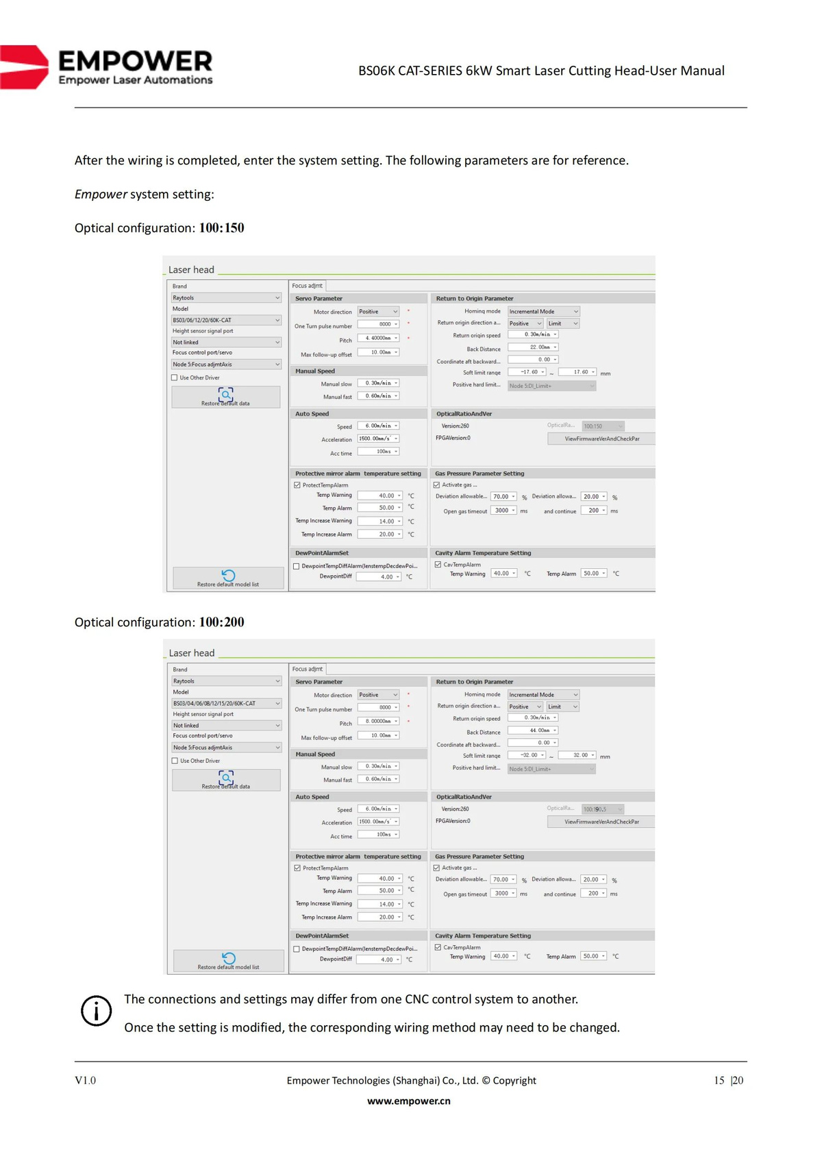 Интеллектуальная лазерная режущая головка Raytools BS06K-CAT мощностью ...