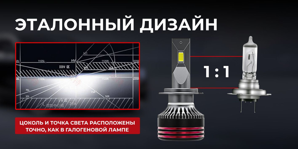 Лампа автомобильная MADINSON 12В/24 В, 2 шт. M8PRO H7 купить c доставкой на OZON по низкой цене ...