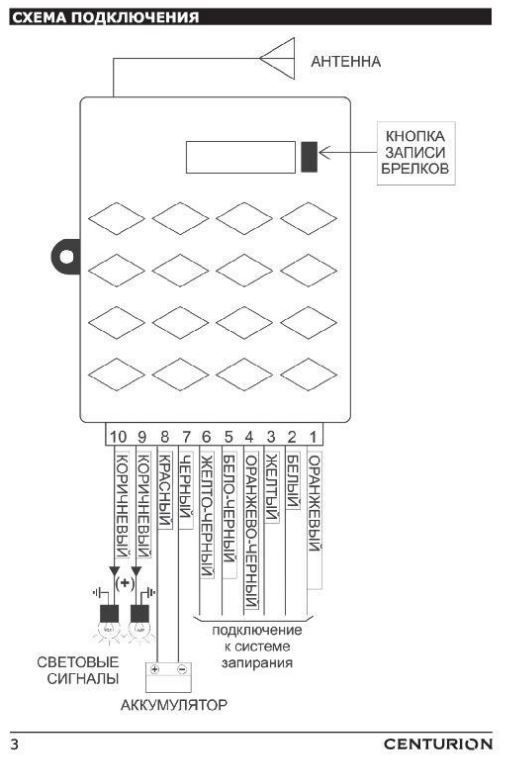 Модуль дистанционного управления центральным замком автомобиля Centurion A92 / автосигнализация ...