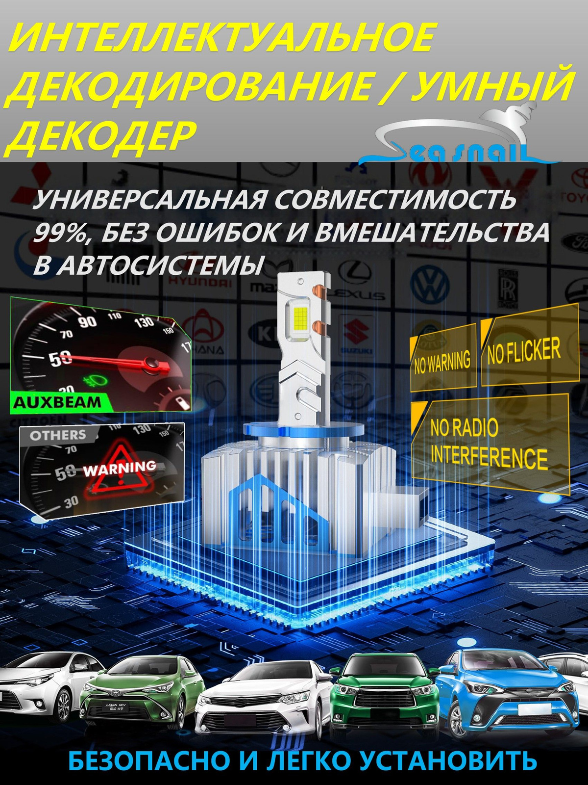TXVSO8 Фары автомобильные, Противотуманная фара, 2 шт., арт. D3S/D3R ...