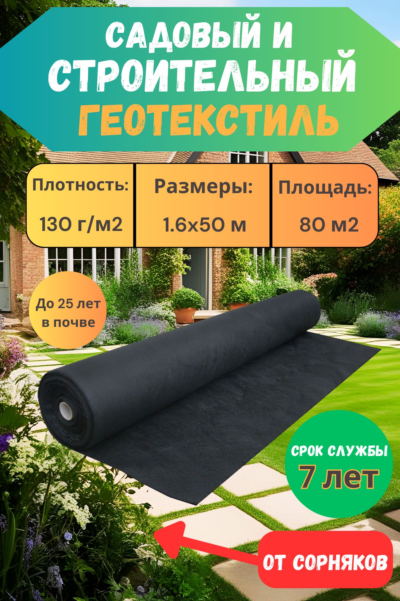 Геотекстиль универсальный черный ландшафтный МЕГАИЗОЛ GEO 130 1.6х50м ...