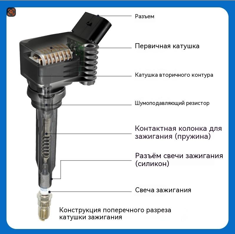 Высоковольтный зажигатель с катушкой зажигания автомобиля 12131702228 ...