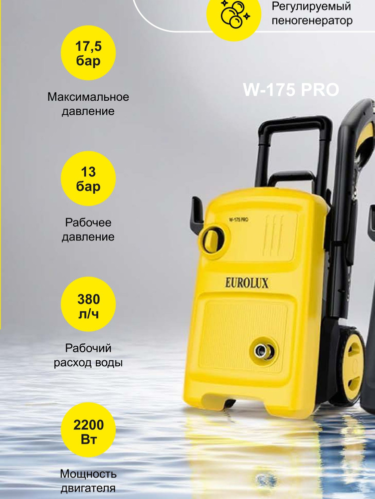 Мойка высокого давления EUROLUX W-175 PRO - купить в интернет-магазине OZON с доставкой по ...