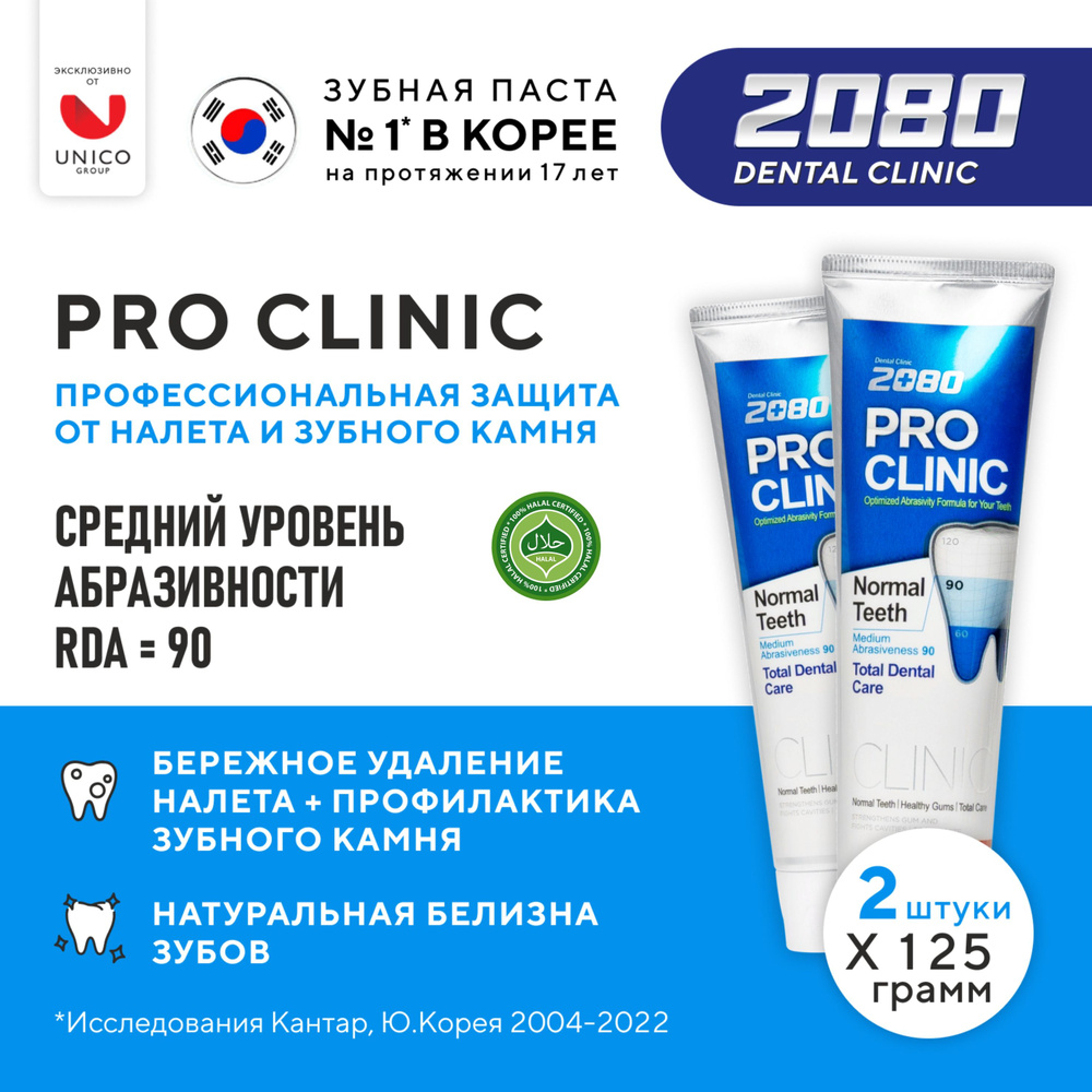 Dental Clinic 2080 Набор Профессиональная Корейская Зубная паста Pro Clinic, Профессиональная ...