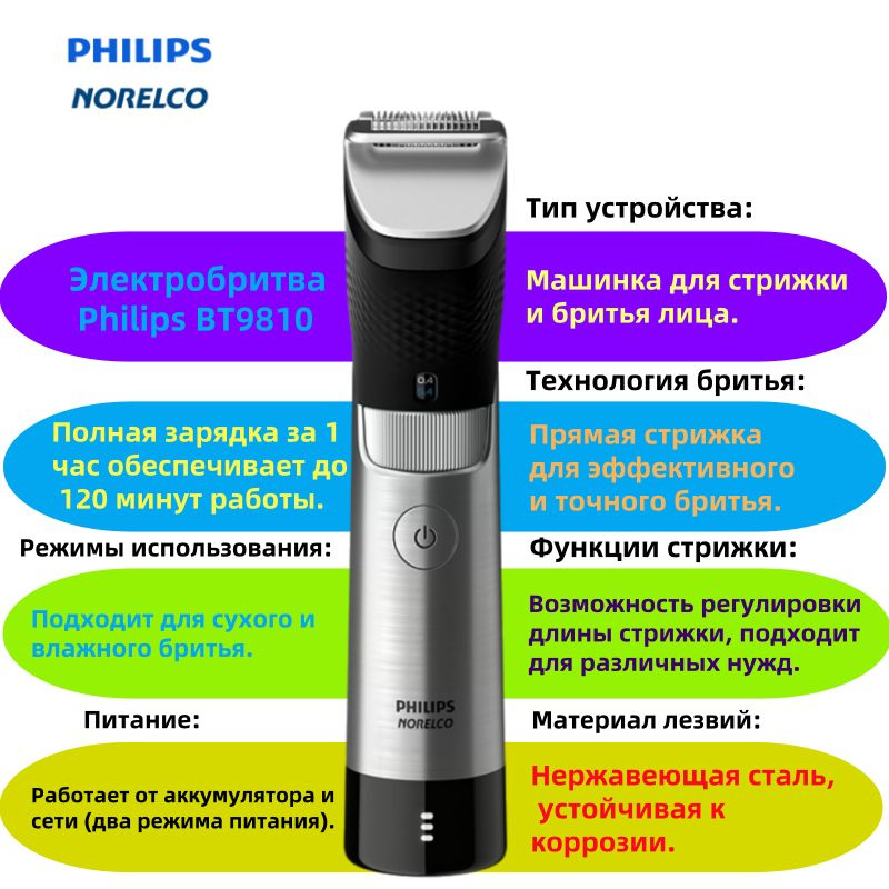 Philips Триммер для бороды и усов Philips Norelco бородотример 9000 ...