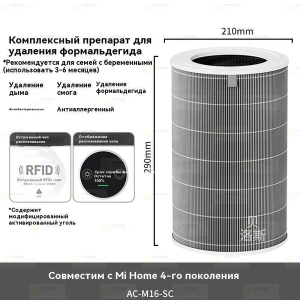 Фильтр для очистителя воздуха Xiaomi Smart Air Purifier 4 с меткой RFID ...
