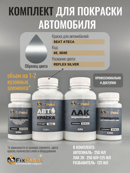 Комплект для покраски SEAT ATECA, код 8E, 8E8E, REFLEX SILVER, базовая ...