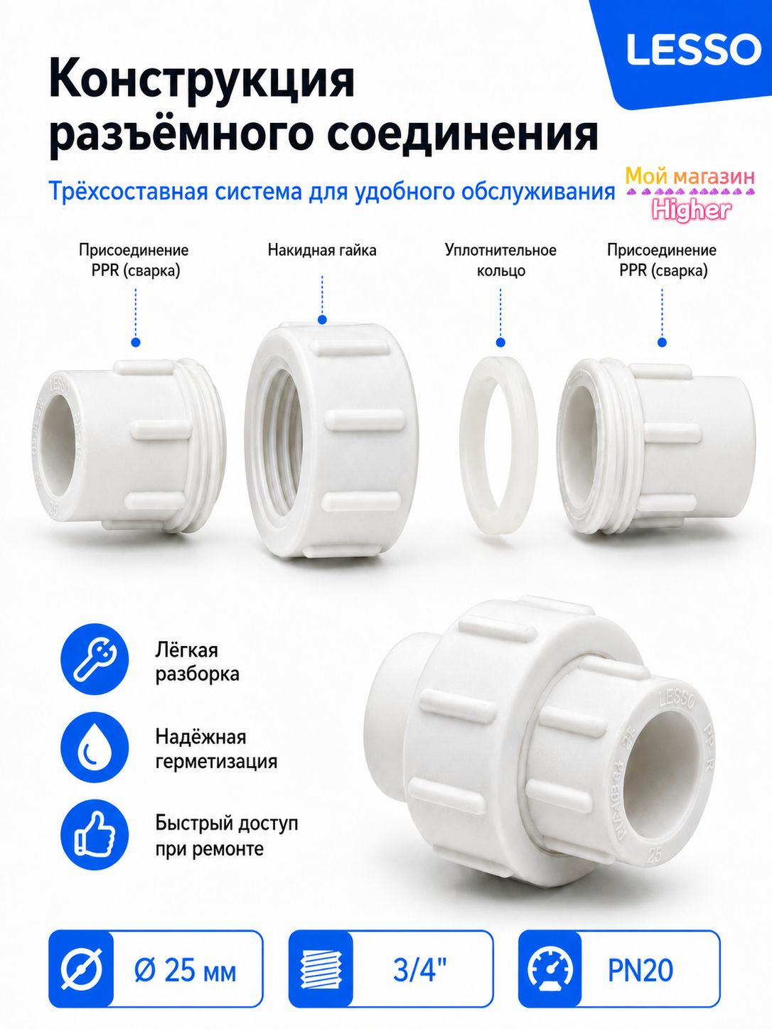 Прочная разъемная муфта PPR LESSO 25 мм для домашнего ремонта 4 шт ...