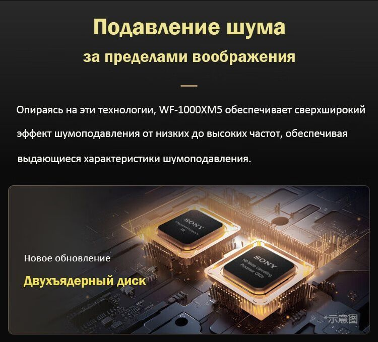 Наушники Внутриканальные Sony WFXM5-2 - купить по доступным ценам в ...
