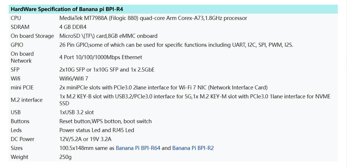 Banana Pi BPI R4 WiFi 7, основанная на дизайне MTK MT7988A, с 4 ГБ ОЗУ ...