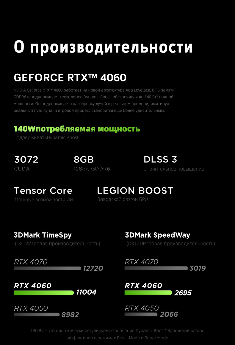 Игровой ноутбук Lenovo, 15.6, Y7000- i7, Intel Core i7-13650HX, 32 ГБ, NVIDIA GeForce RTX 4060 ...