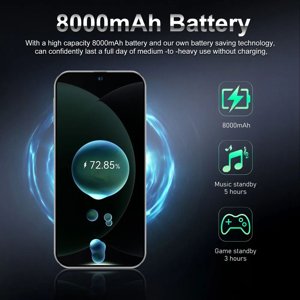 Смартфон Xiaomi M15 Ultra 1 ТБ 16 ГБ Белый 7.3 IPS xiaomi M15 Ultra купить c доставкой на OZON ...