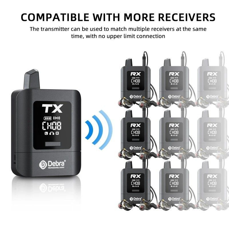 Debra ST-MINI Беспроводная Стереосистема Внутриканального Мониторинга 2 ...