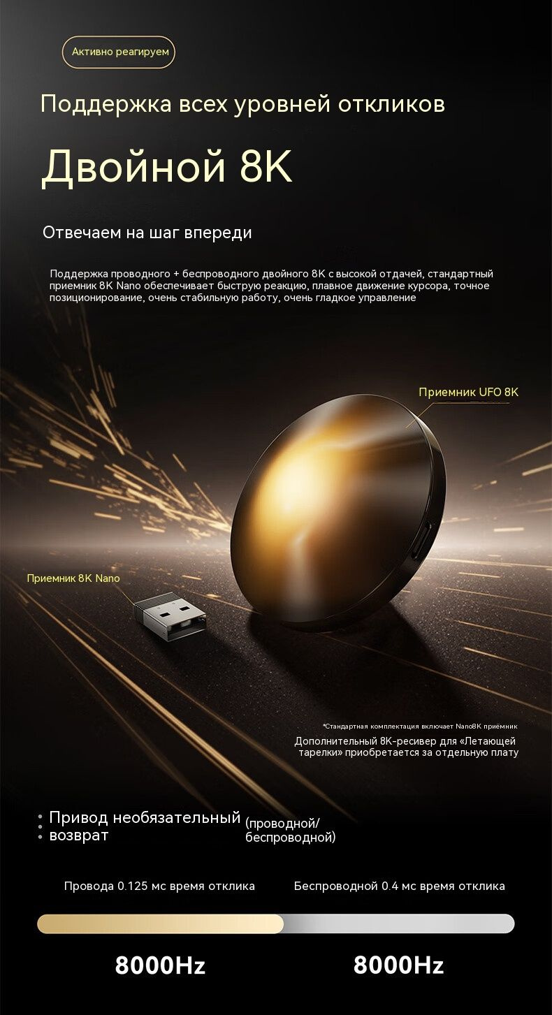 Игровая мышь беспроводная беспроводная VGN F2 , белый, прозрачный,VGN ...