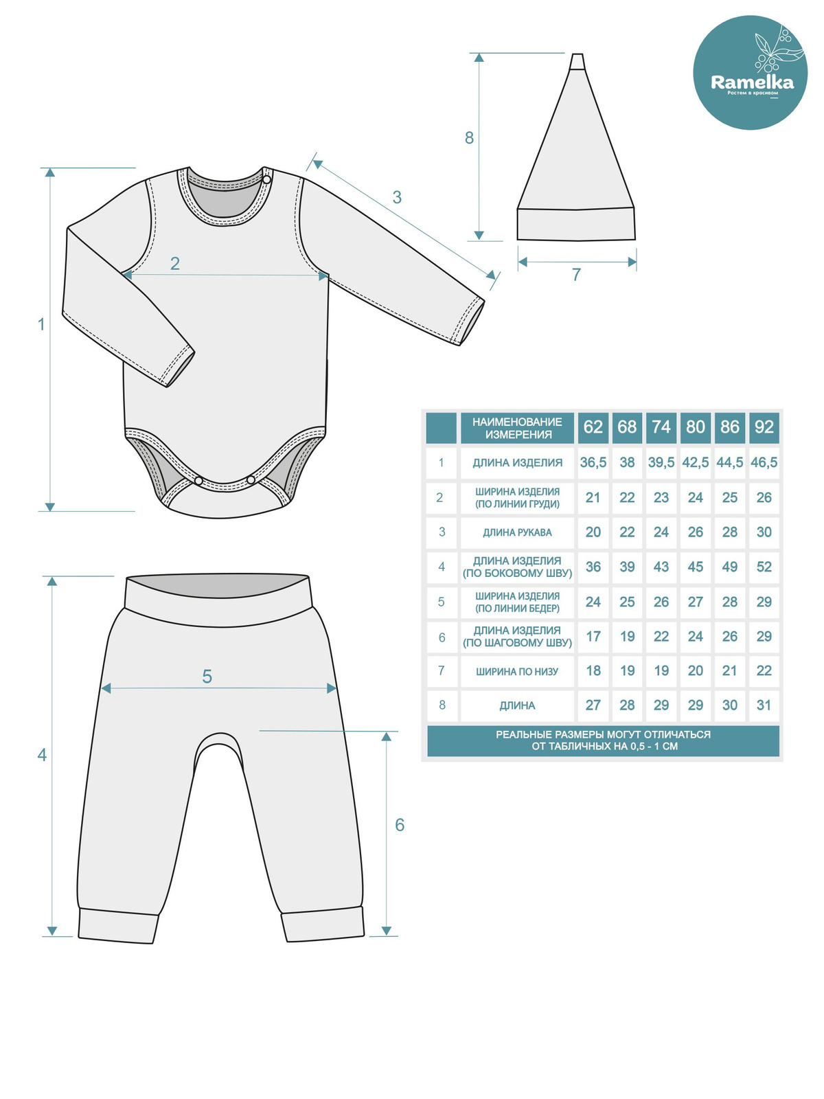 Комплект одежды Девочки, Мальчики Ramelka Вечерний/праздничный красный, размер 80 Интерлок Бег ...