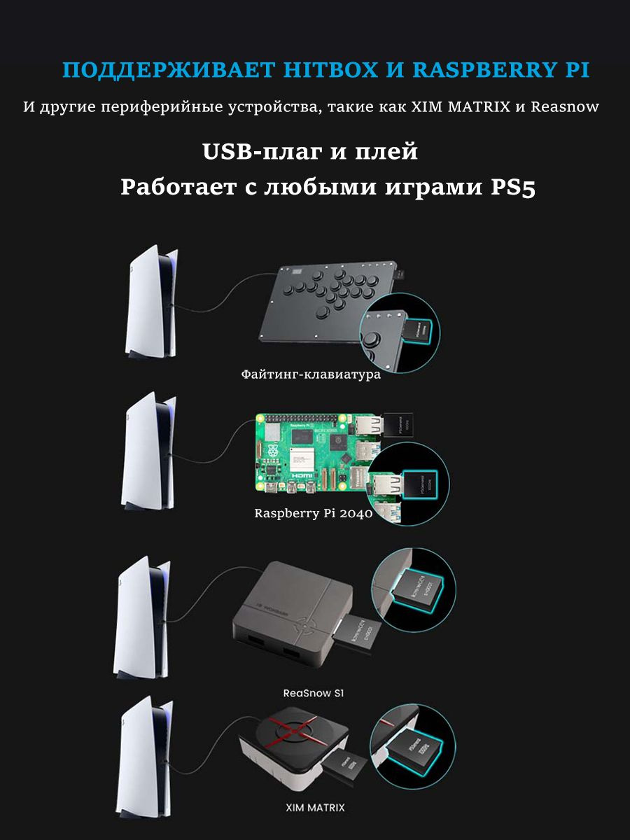 Besavior P5General Активатор для игр PS5 Плаг и Плей, совместим с XIM ...