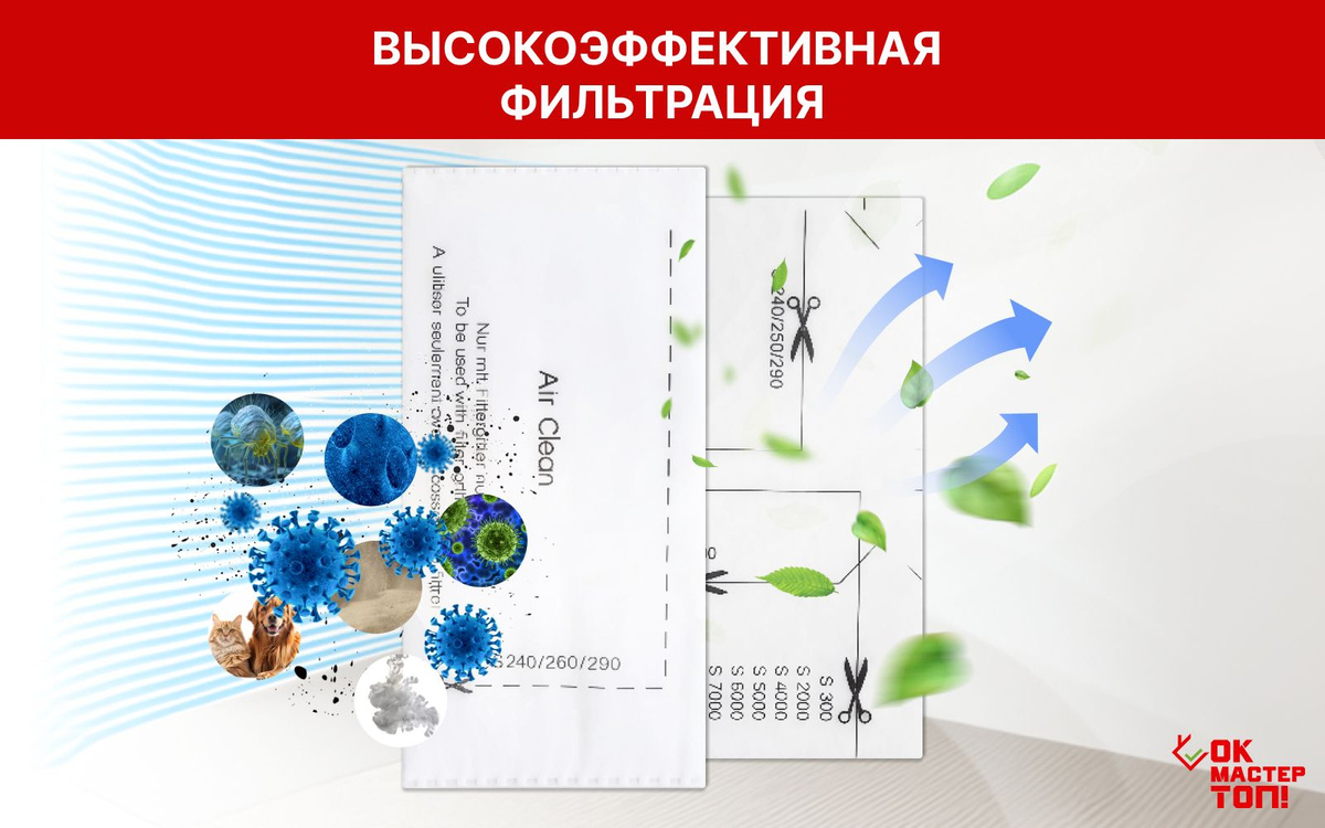 Фильтры для пылесоса Miele S2000-S8999, Complete C1/C2/C3 (4 шт) купить ...