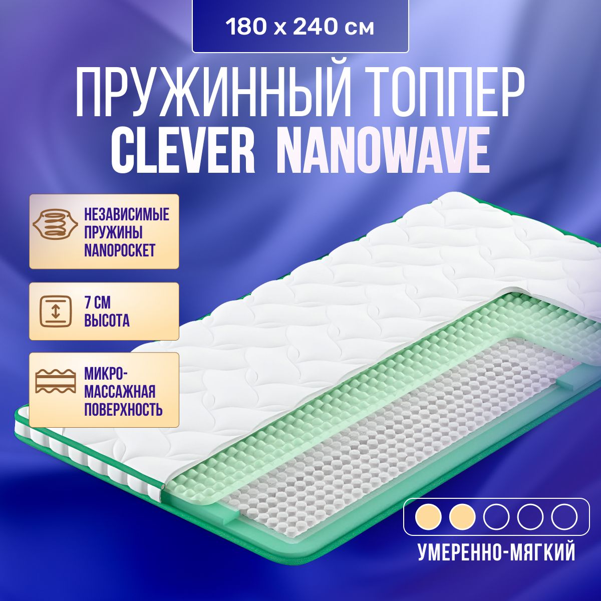 Топпер-наматрасник CLEVER-MATTRESS NanoWave 240, Независимые пружины ...