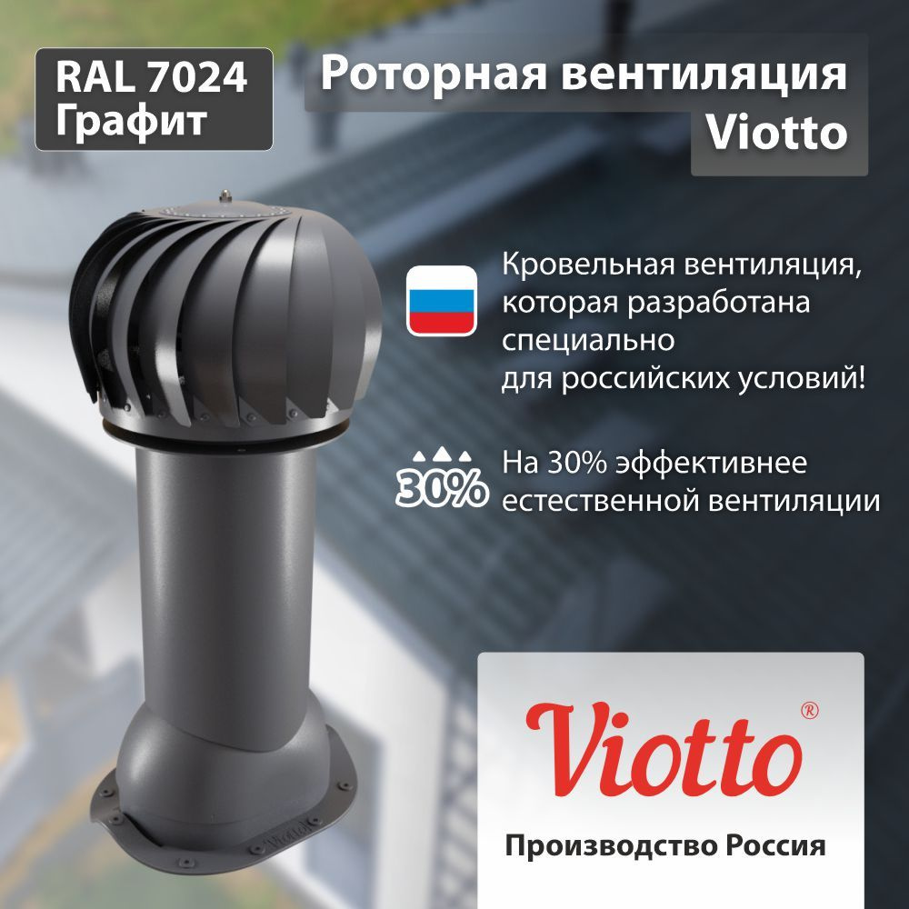 Труба для вентиляции роторная Viotto, 125 мм, в сером графитовом цвете ...