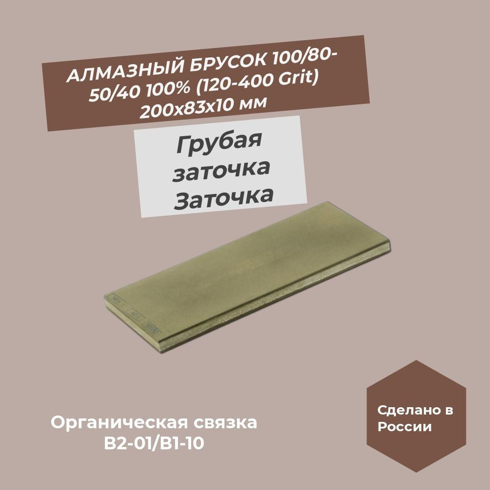 Алмазный брусок двусторонний 200х83х10 100/80 (120 Grit)-50/40 (400 ...