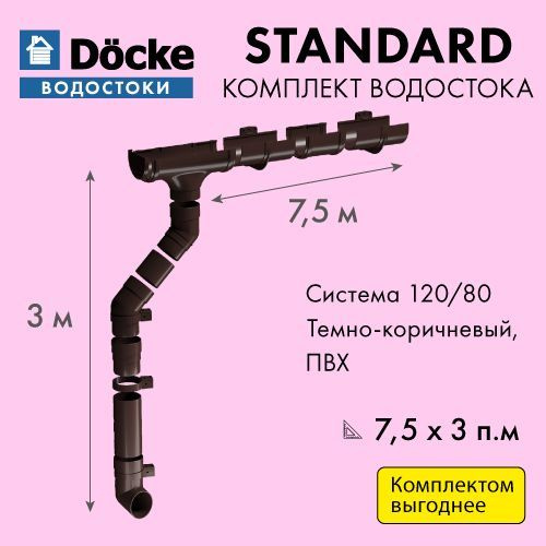 Водосток для крыши дома Docke Standard 120/80, размерность 7,5х3м, цвет - КОРИЧНЕВЫЙ ...