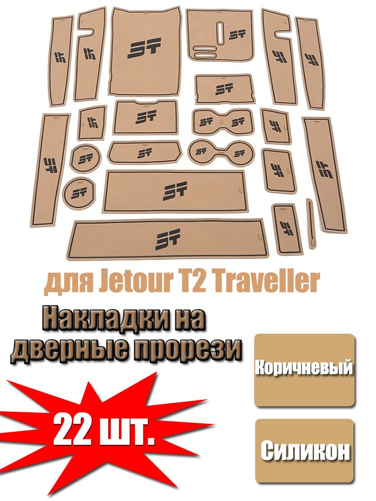 Jetour T2 Обшивка салона автомобиля арт. OZ-JT2-MCD-1 купить на OZON по ...