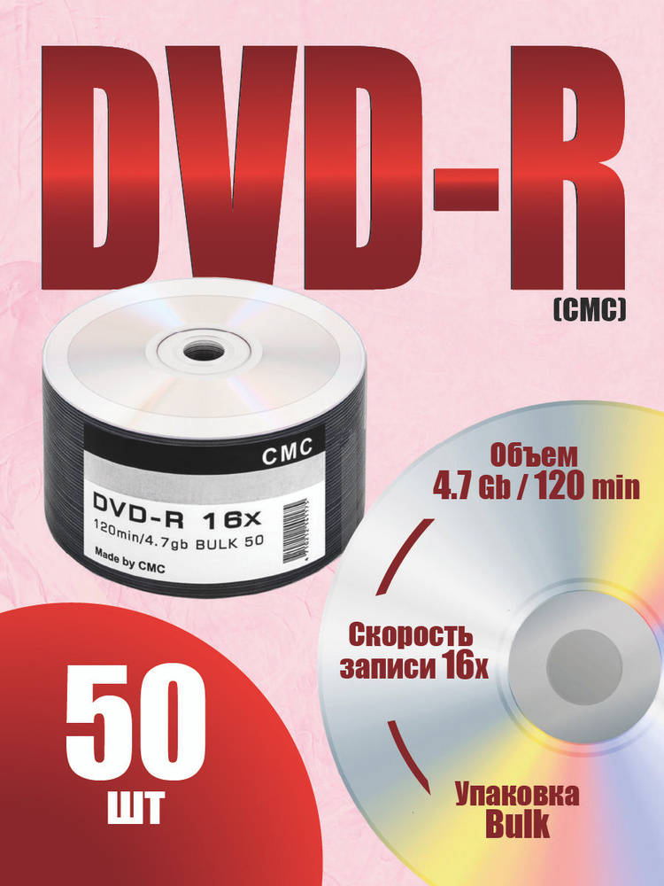 Диски DVD-R купить на OZON по низкой цене