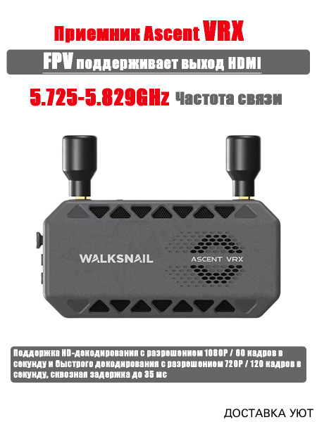 Цифровой видеоресивер Walksnail Ascent VRX, поддерживающий HDMI ...