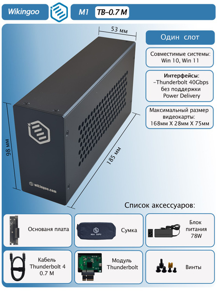 Внешний корпус для видеокарты Wikingoo M1 Low Profile. EGPU ...