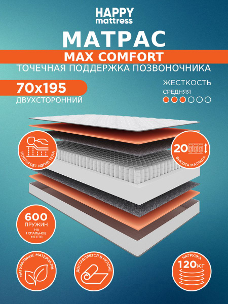 Матрас HAPPY MATTRESS MAX COMFORT, Независимые пружины, 70x195 см ...