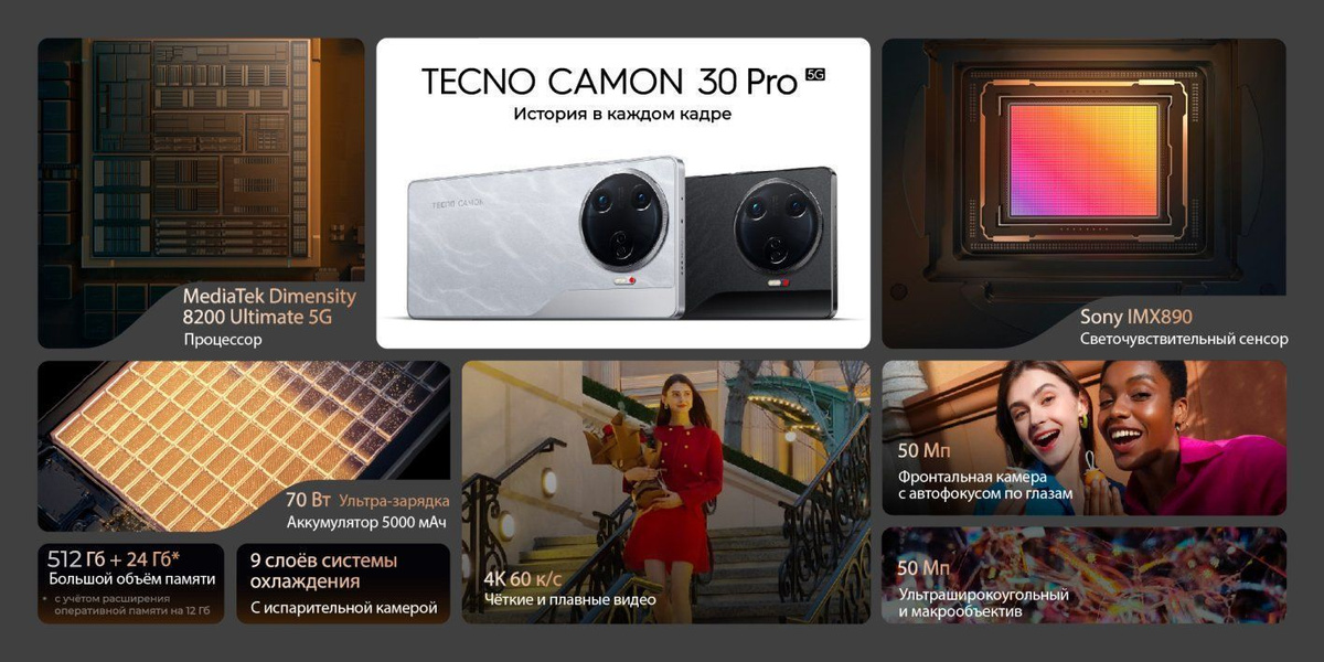 Смартфон Tecno CL8 - купить по выгодной цене в интернет-магазине OZON ...