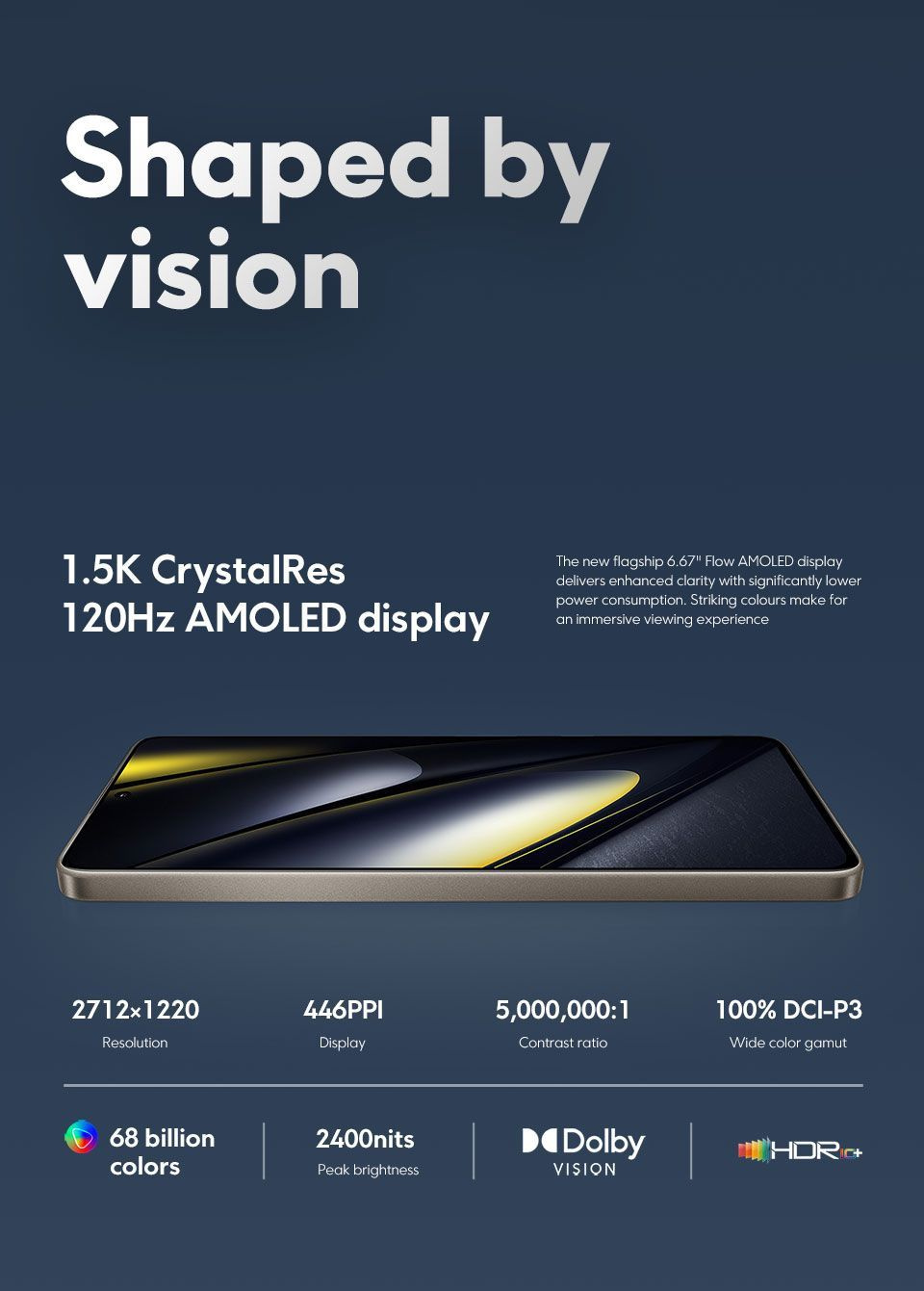 Смартфон Poco F6 5G NFC-1 512 ГБ 12 ГБ Черный 6.67 OLED/AMOLED POCO F6 ...