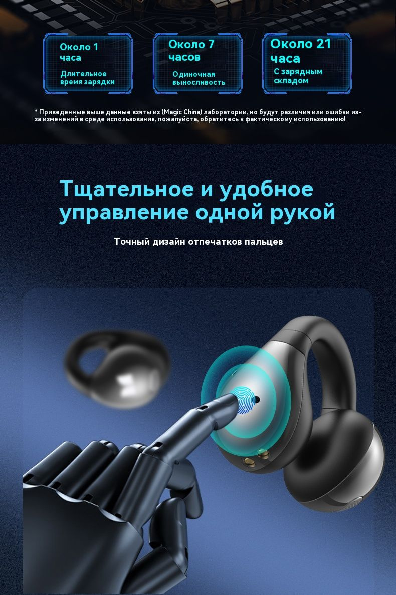 Беспроводная гарнитура Monster AC600 Bluetooth Headset, клипса на ухо ...